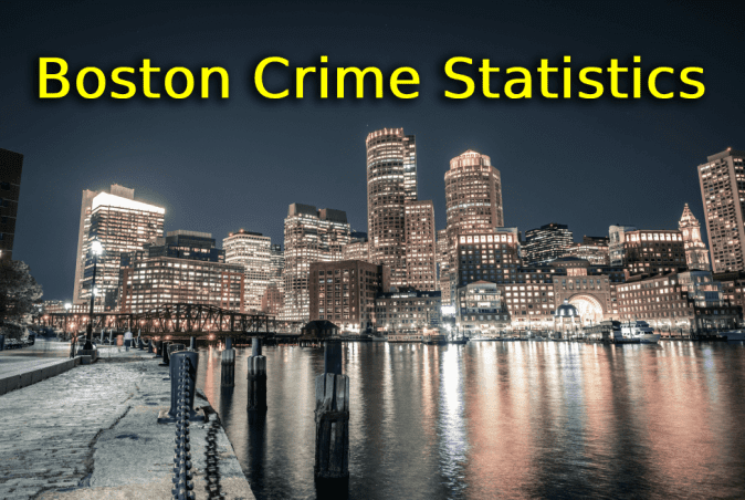 Is Boston Safe? - Boston Crime Rate & Statistics 2026 - Alarm New England
